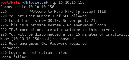 Zetta - Hack The Box - andreww29.github.io