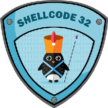 Msfvenom shellcode analysis - andreww29.github.io